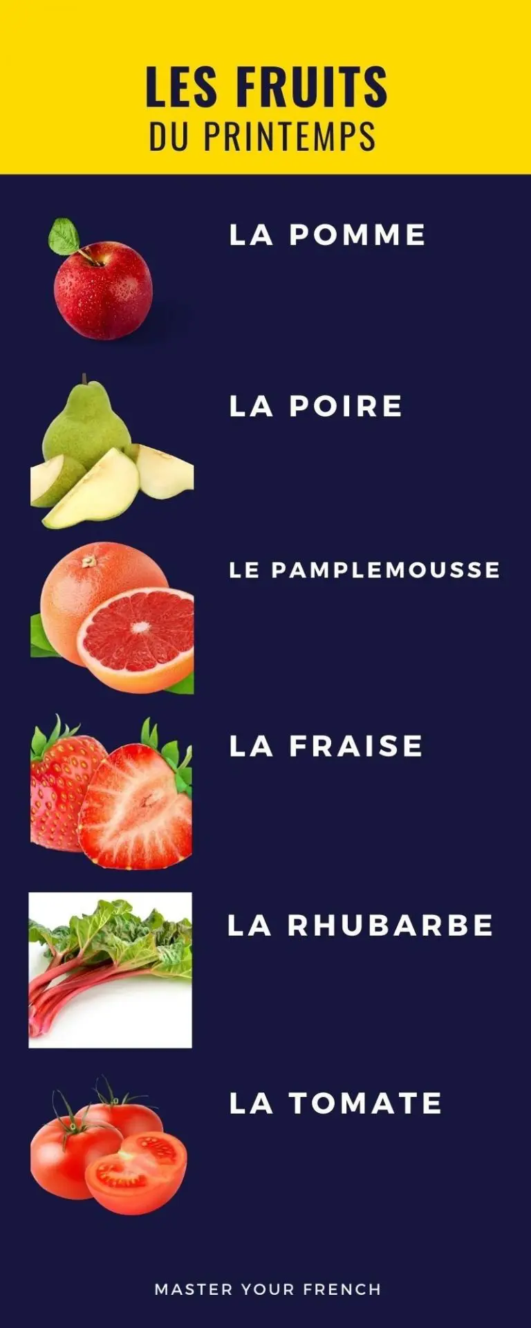 Eating healthy and French food vocabulary - Master Your French